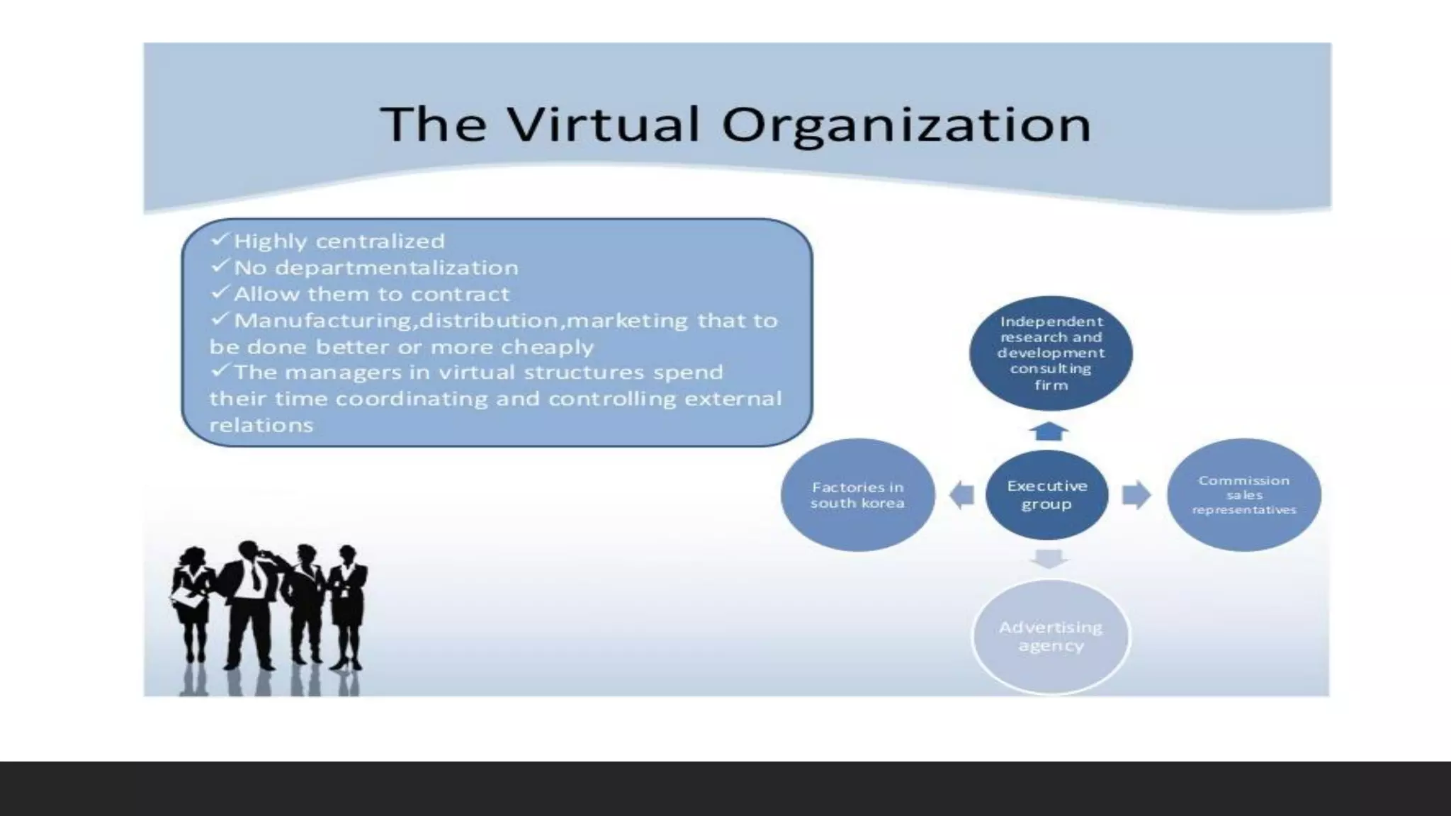Foundation of organizational structure | PDF