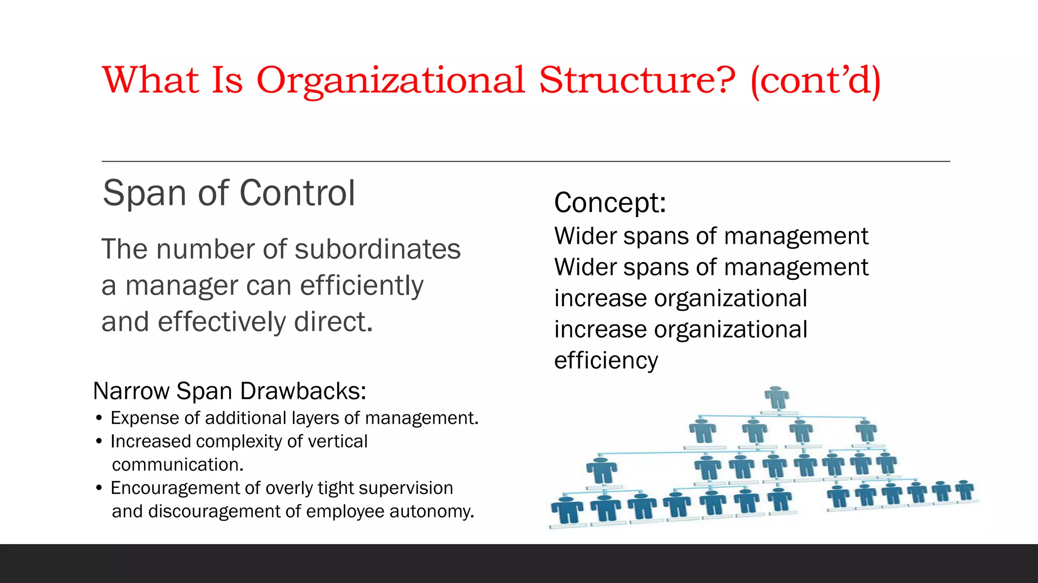 Foundation of organizational structure | PDF