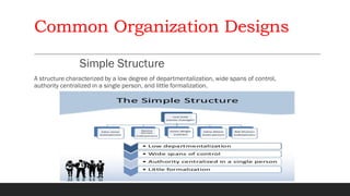 Foundation of organizational structure | PDF