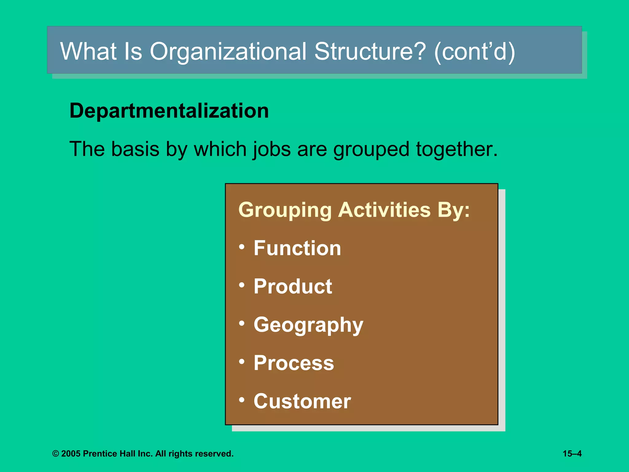 Foundation of organization structure | PPT