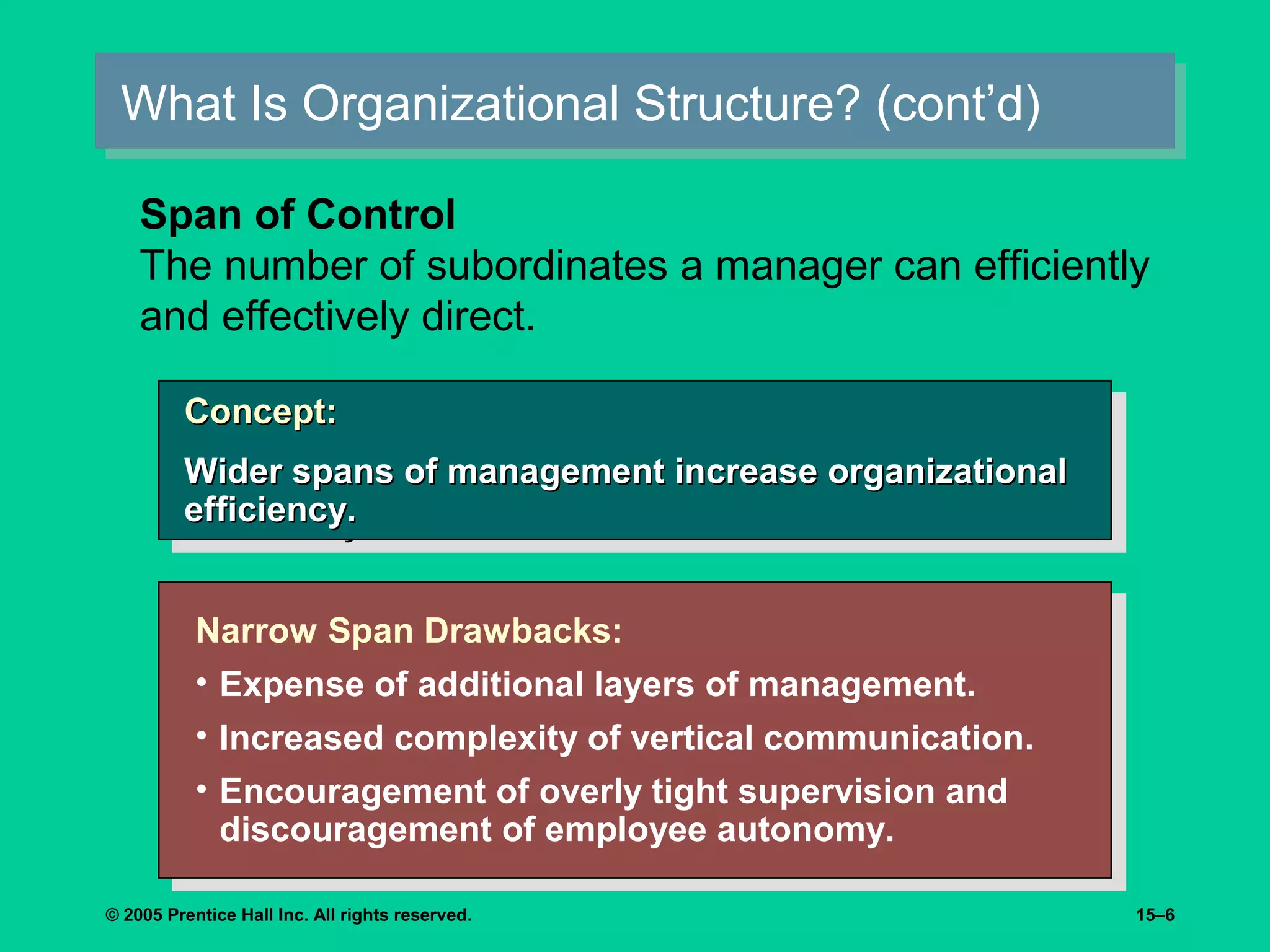 Foundation of organization structure | PPT