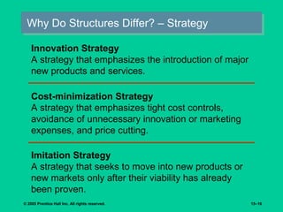 Foundation of organization structure | PPT