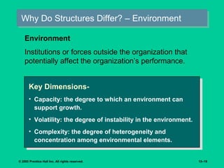 Foundation of organization structure | PPT