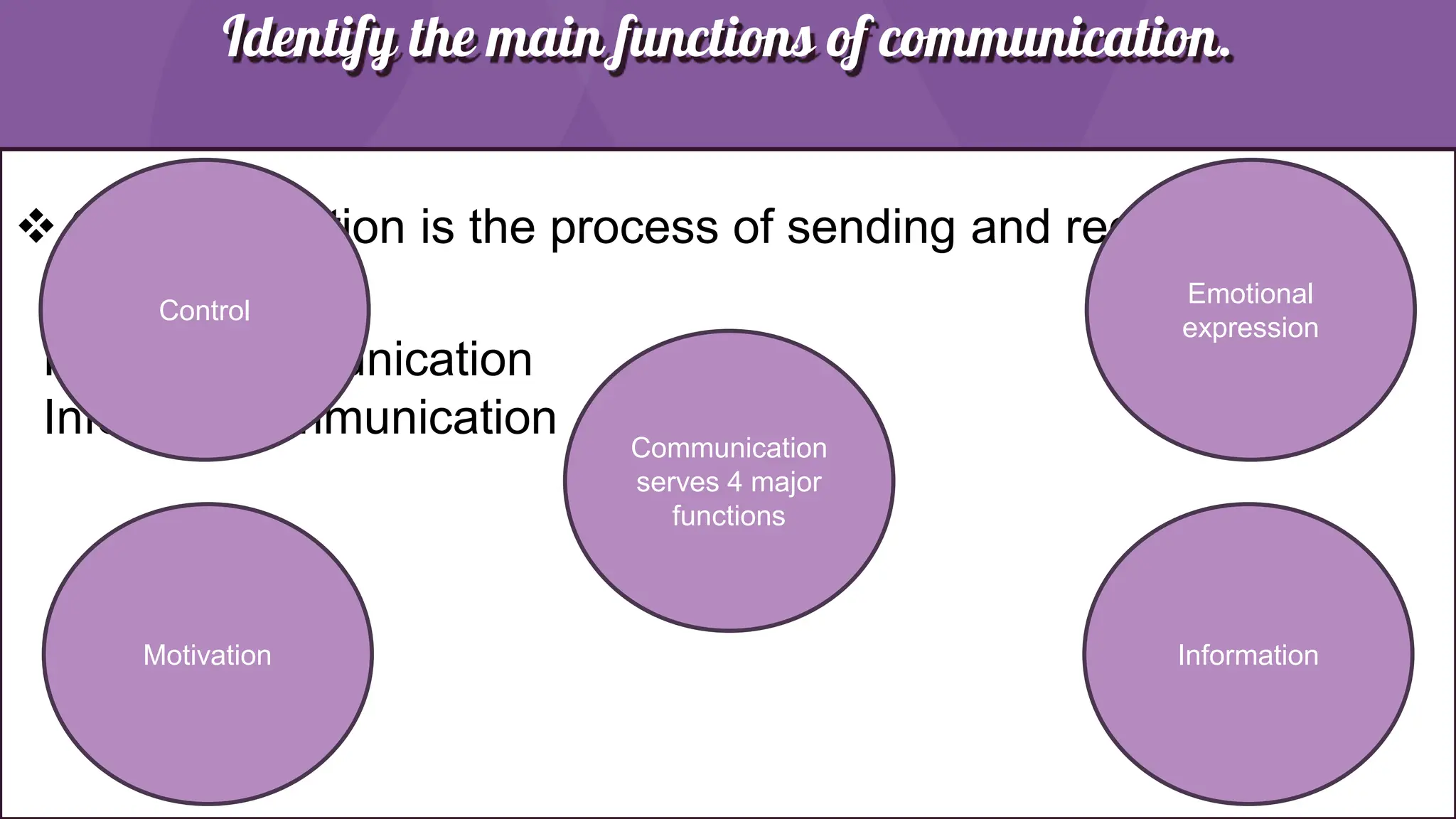 foundation of organization stucture.pptx