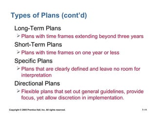 Foundation of planing | PPT
