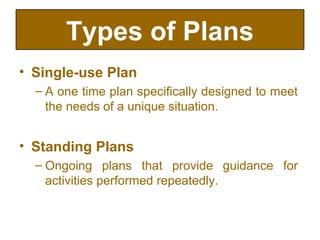 Foundation of planning | PPT