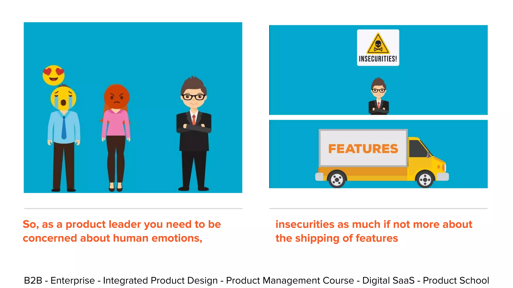 Foundation of product management | PPT