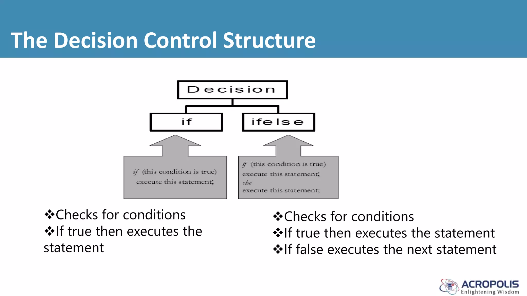 Basics of C programming - day 2 | PPTX | Web Development | Internet