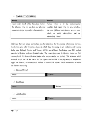 Foundation of psychology | DOCX