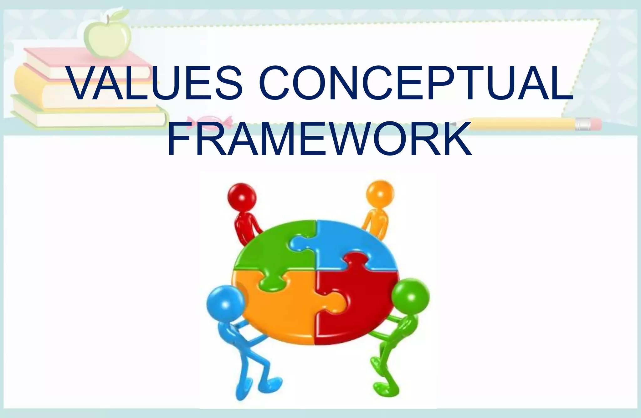 Foundation of Values Education | PPTX