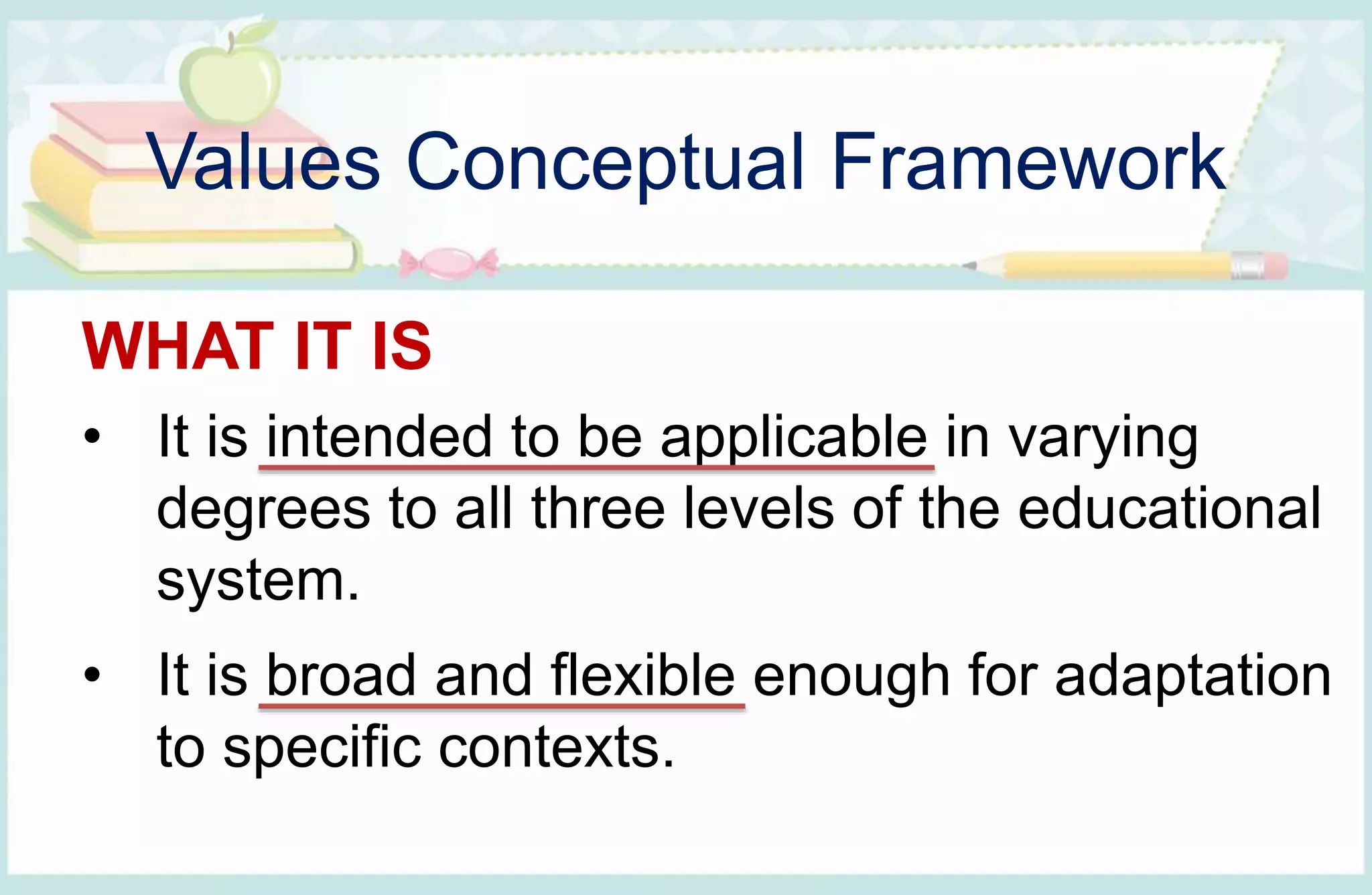 Foundation of Values Education | PPTX