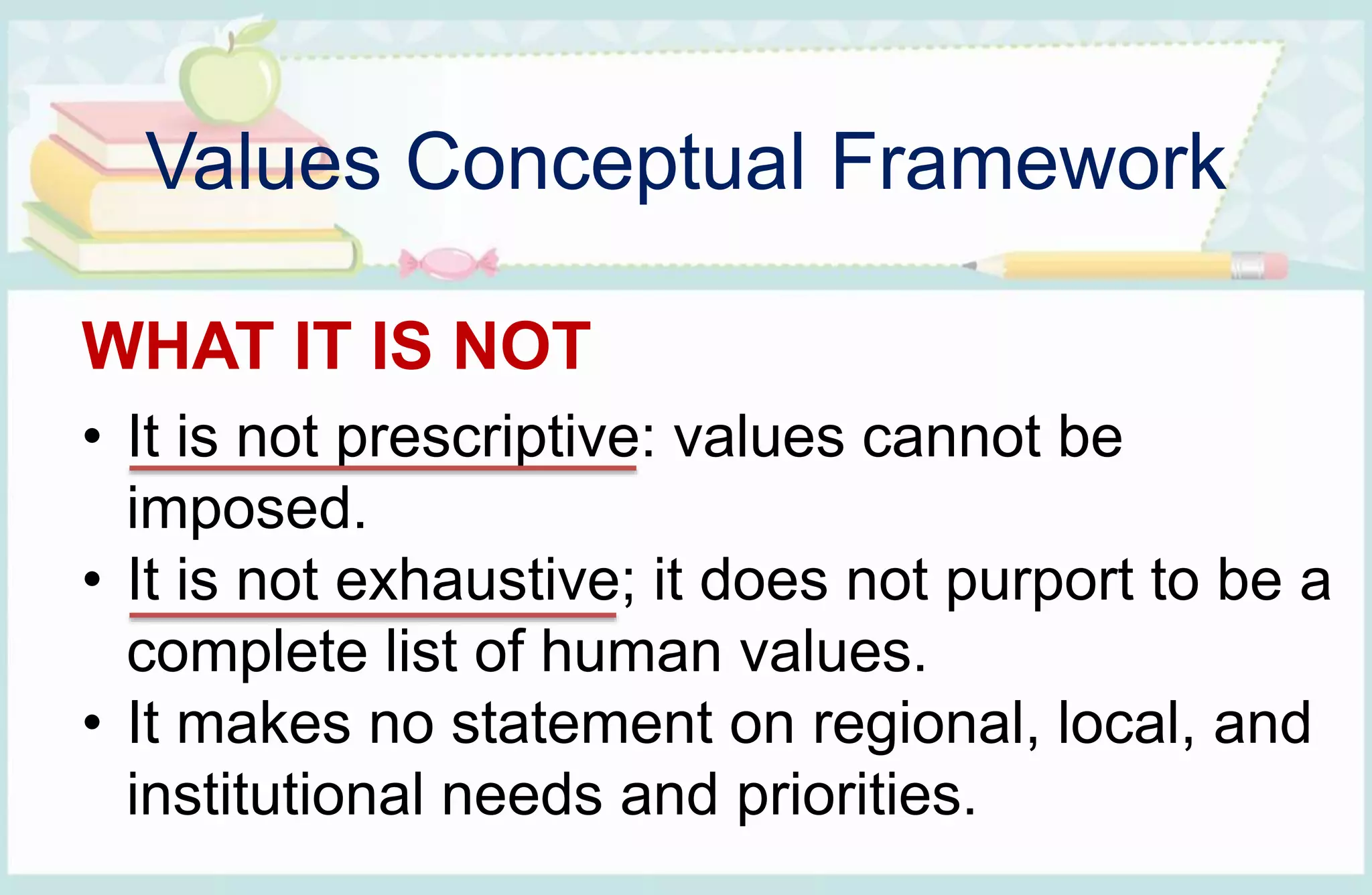Foundation of Values Education | PPTX