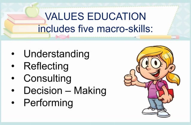Foundation of Values Education | PPTX | Education