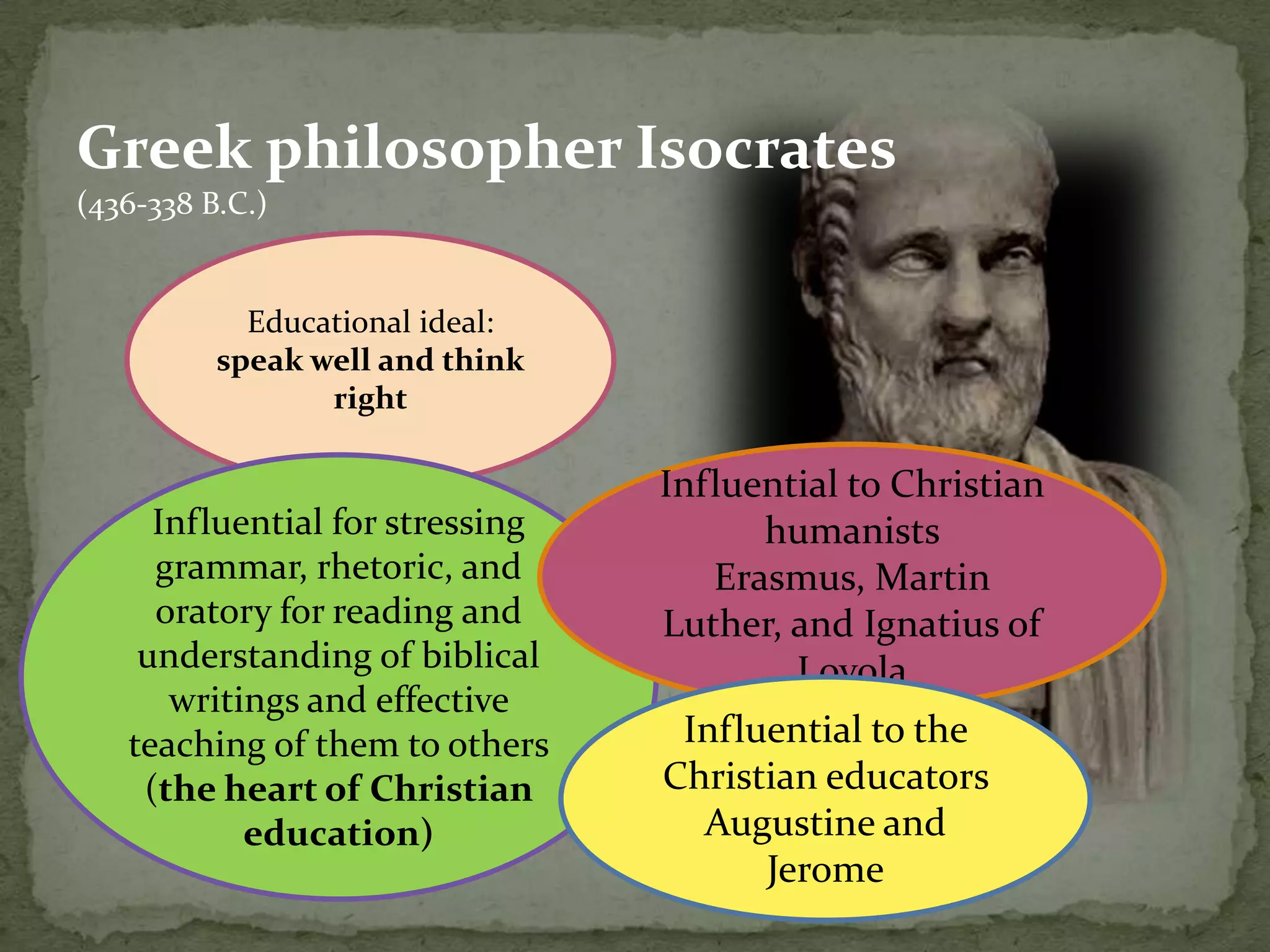 Foundation of Christian Education | PPTX