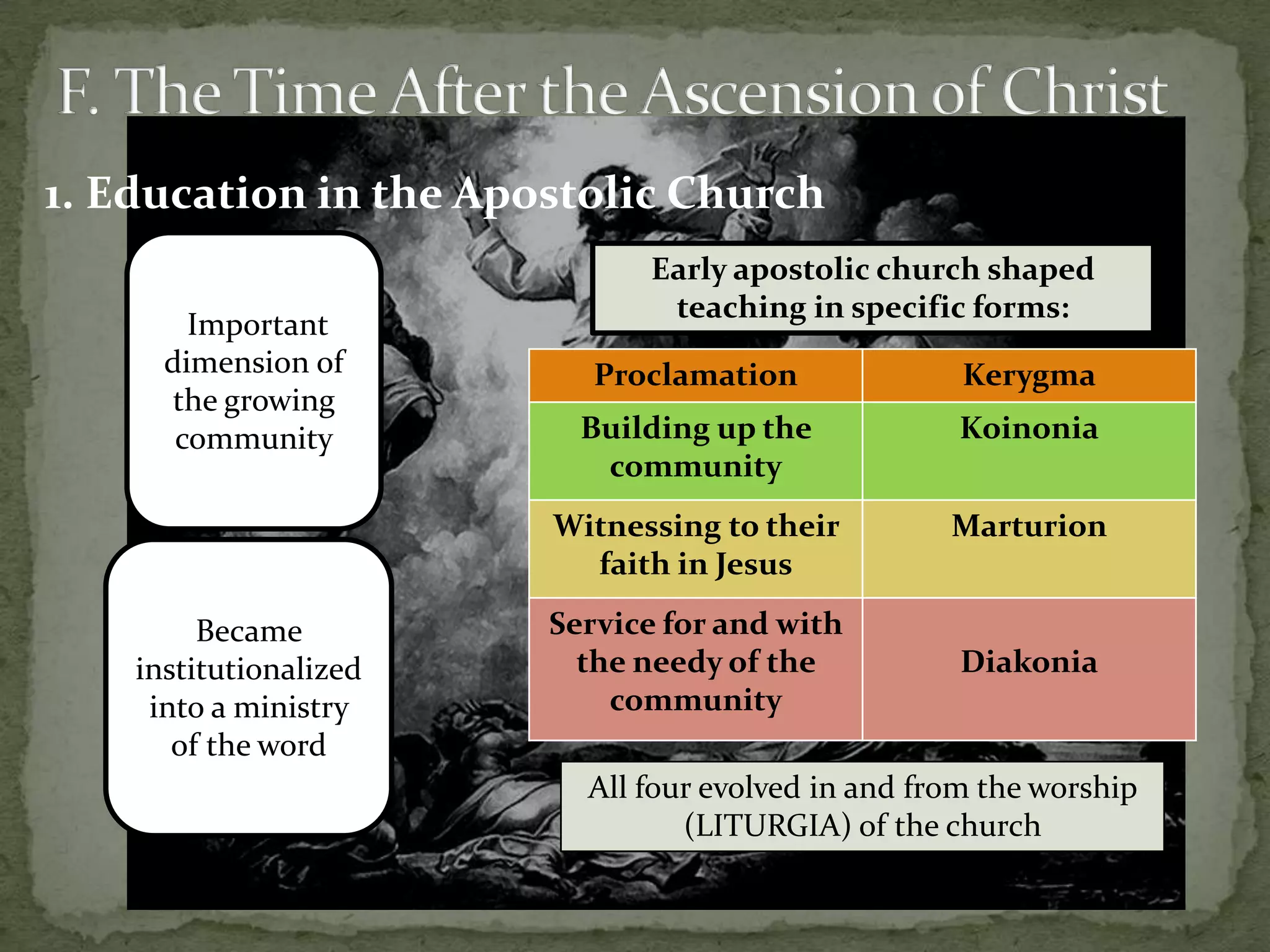 Foundation of Christian Education | PPTX