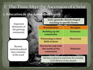 Foundation of Christian Education | PPTX