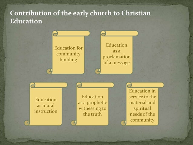 Foundation of Christian Education | PPTX