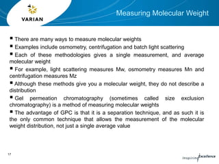 Foundation Part 1- Polymers and MW.ppt