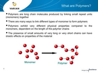 Foundation Part 1- Polymers and MW.ppt