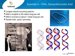 Foundation Part 1- Polymers and MW.ppt