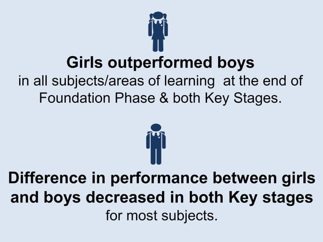 Foundation Phase Outcomes and National Curriculum Teacher Assessment of ...