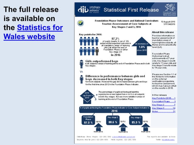 Foundation Phase Outcomes and National Curriculum Teacher Assessment of ...
