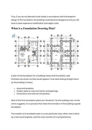 Foundation Plan Drawing: What is It and Why Do You Need It 2025 | PDF