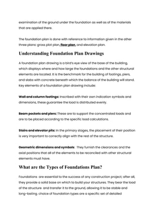 Foundation Plan Drawing: What is It and Why Do You Need It 2025 | PDF
