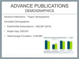 foundation portfolio.pptx