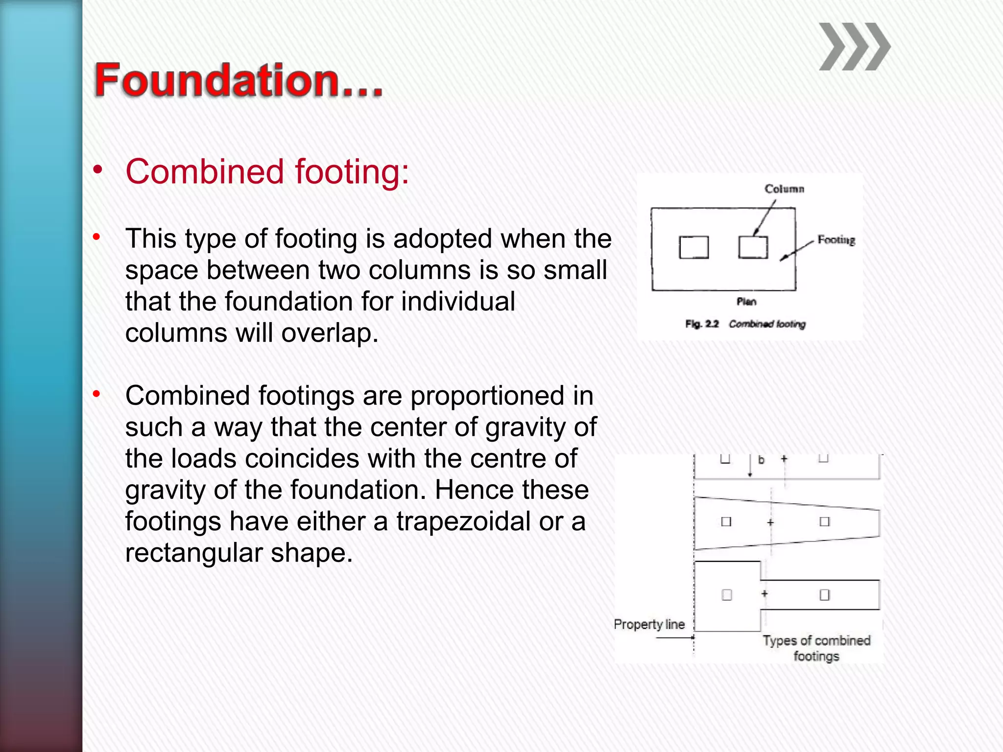 Foundation ppt | PPT