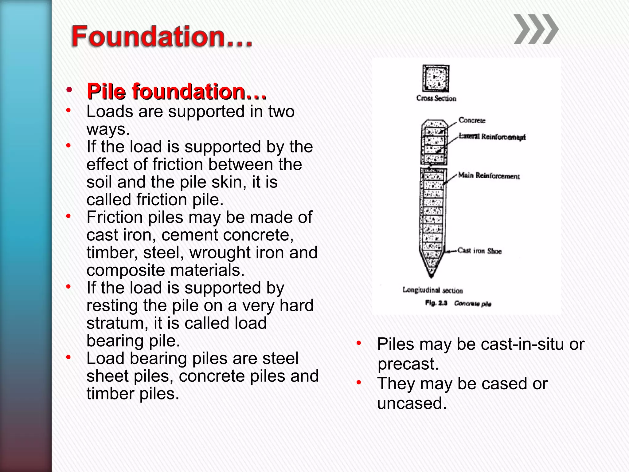 Foundation ppt | PPT