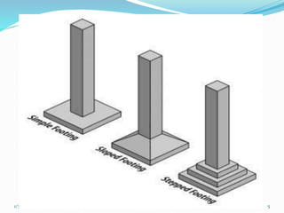 Foundation ppt | PPT