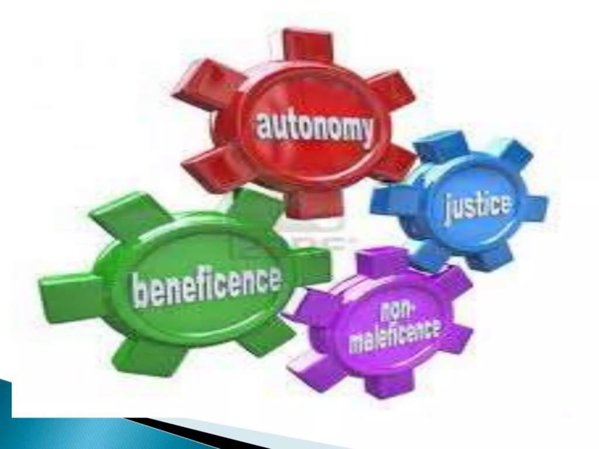 Foundation & principles of Bioethics.pptx