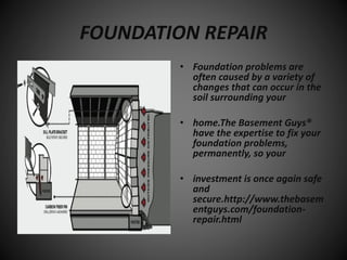 Foundation repair | PDF