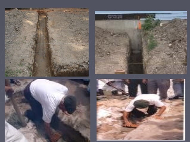 types of Foundations with animated sketches | PPT | Civil Engineering ...