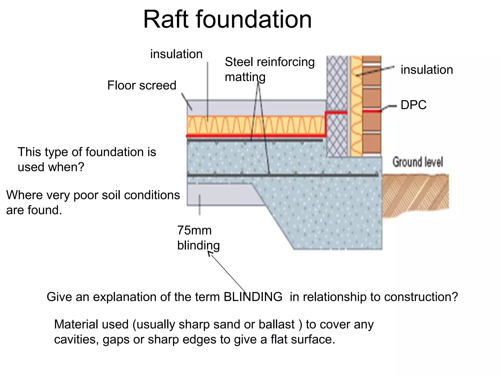 Foundations | PPT | Civil Engineering Industry | Industries