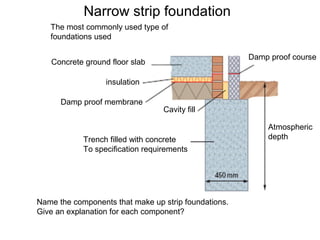 Foundations | PPT | Civil Engineering Industry | Industries