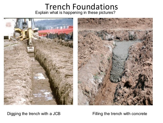 Foundations