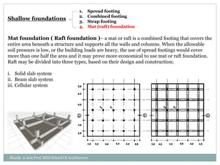 Foundations | PPTX