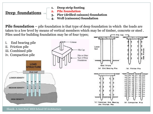 Foundations | PPTX