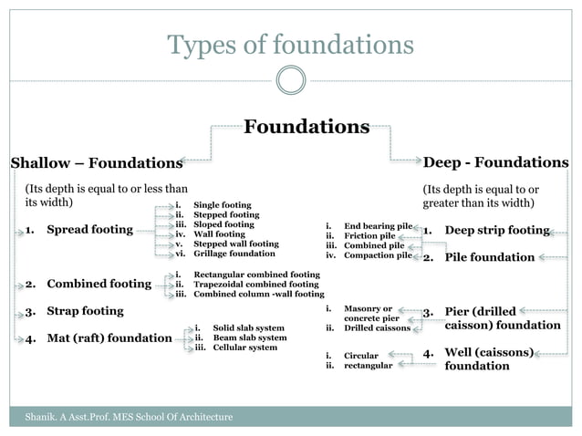 Foundations | PPTX