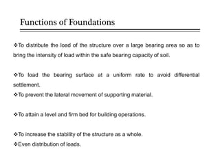 Foundations | PDF