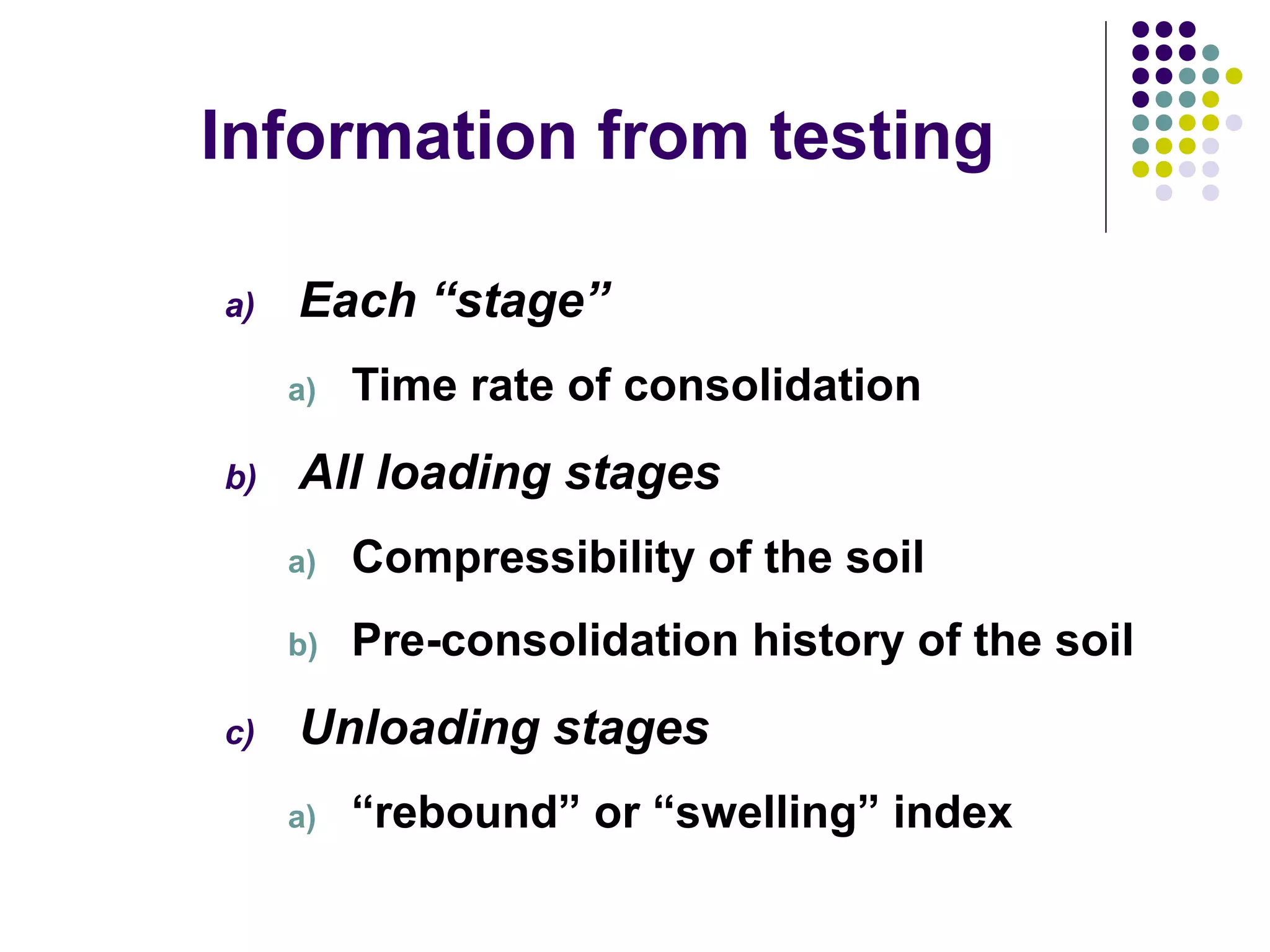 Foundation Engineering | PPT