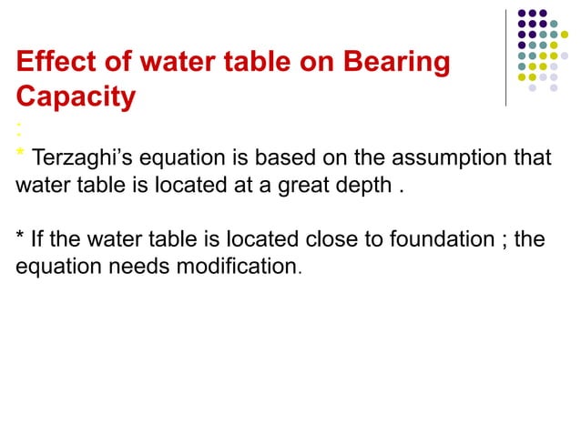 Foundation Engineering | PPT