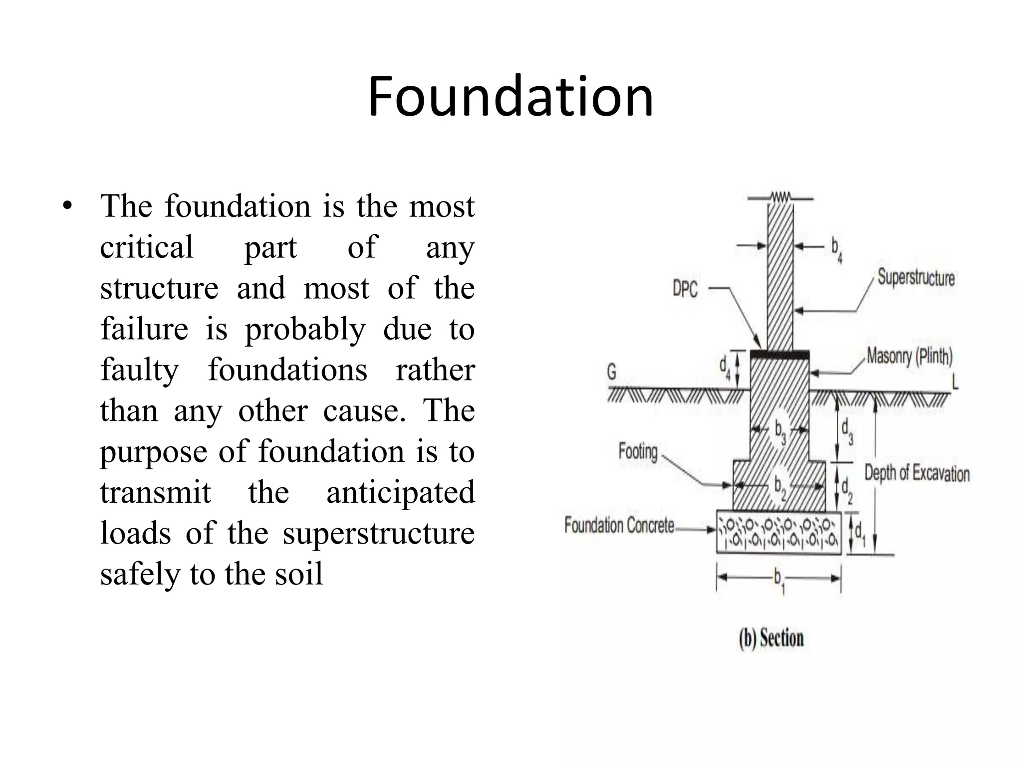 Foundations | PPTX