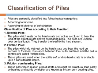 Foundations.ppt
