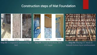 A presentation on Foundations and types of foundation.pptx