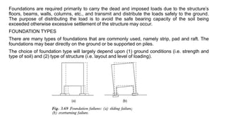 Lateral earth pressure Theories Design of retaining | PPT