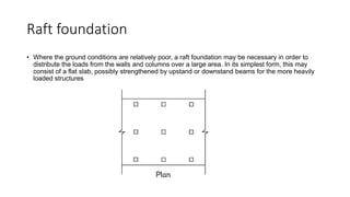 Lateral earth pressure Theories Design of retaining | PPT