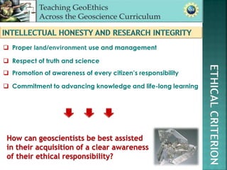 Foundations of Geoethics | PPTX